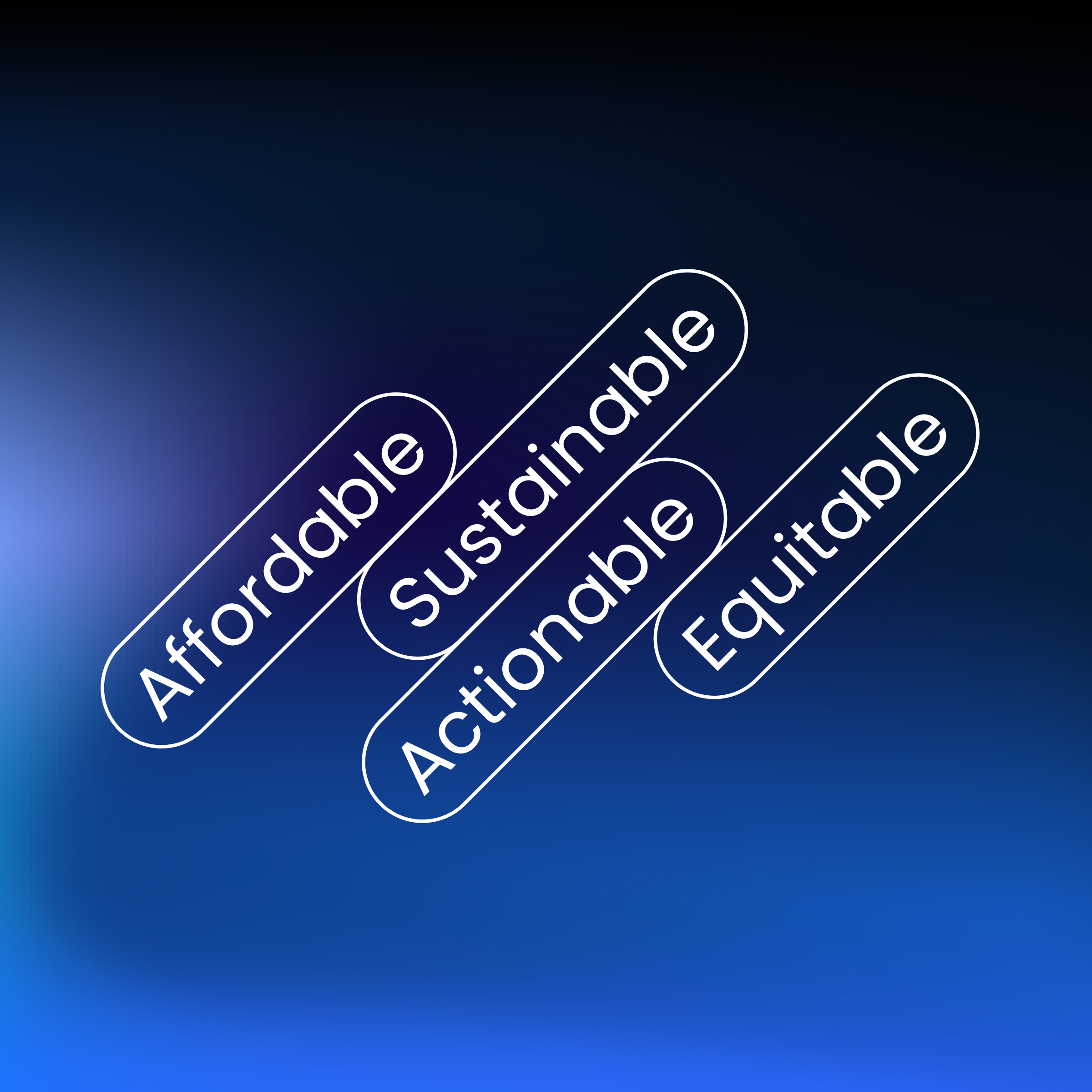 Strategic Branding & Product Design for Climate Tech Startups